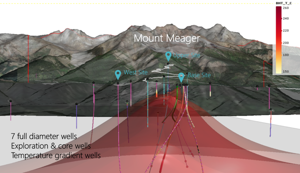 Project – Meager Creek Development Corporation